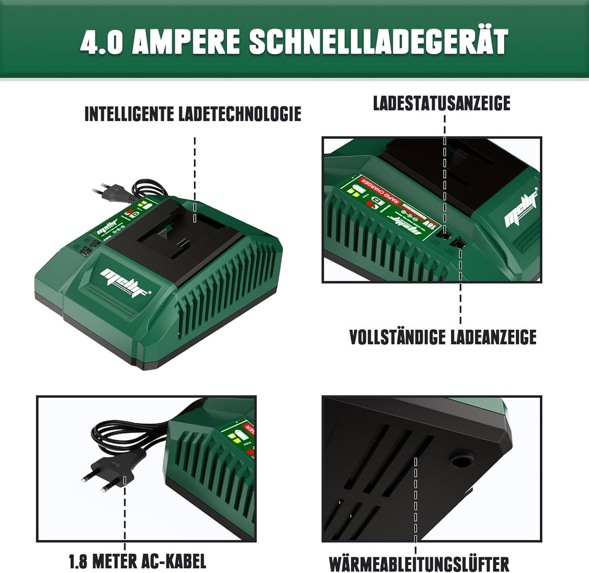 power tools – Mellif Werkzeug